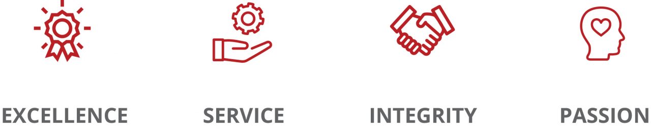 Alliance SI | World-class network performance