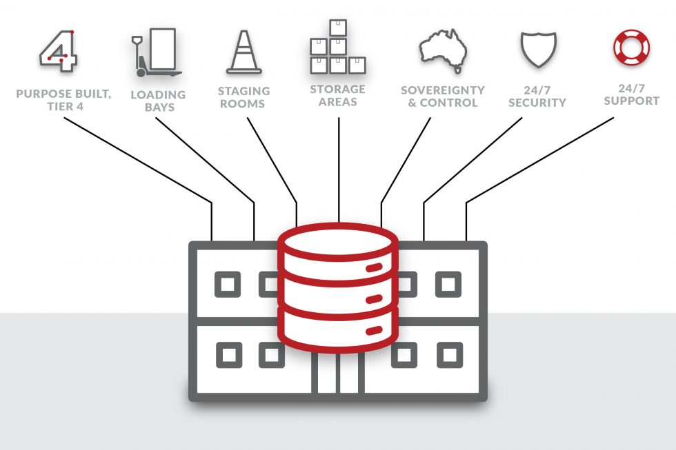 Alliance SI - Alliance SI